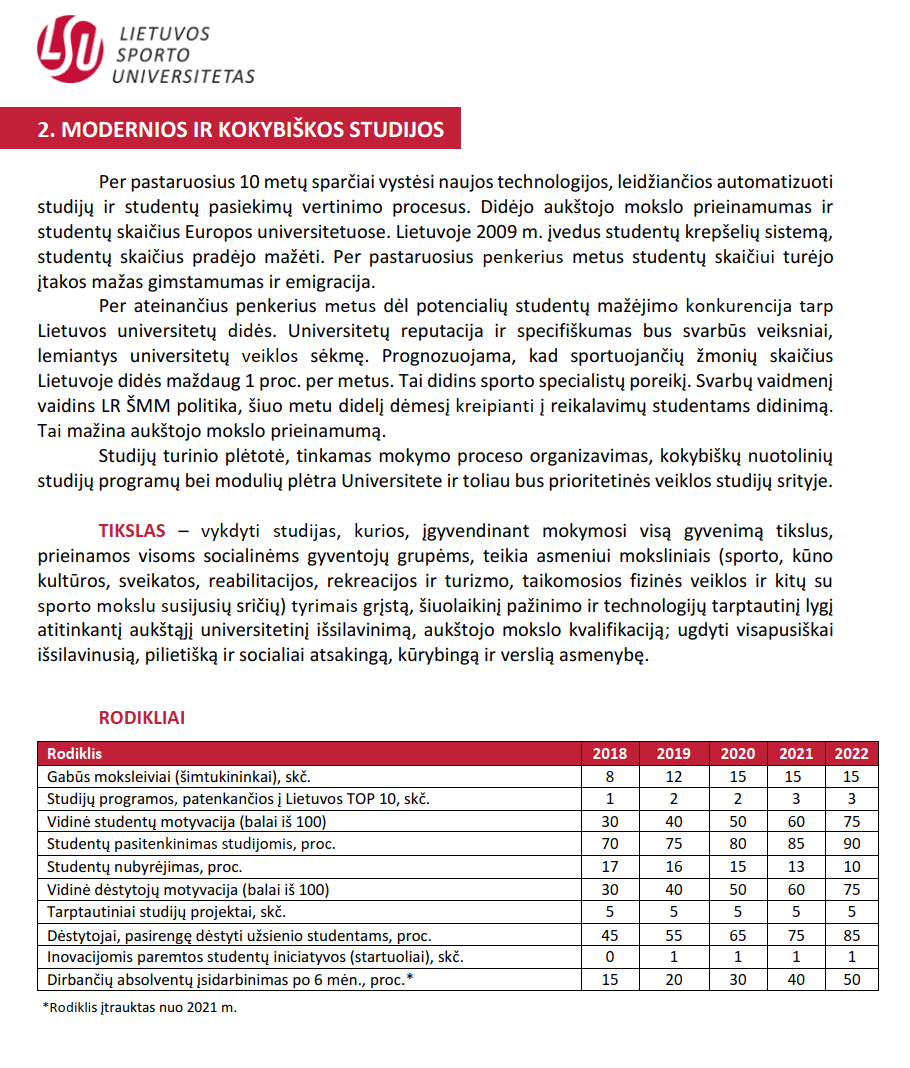 Studijos | Lietuvos sporto universitetas