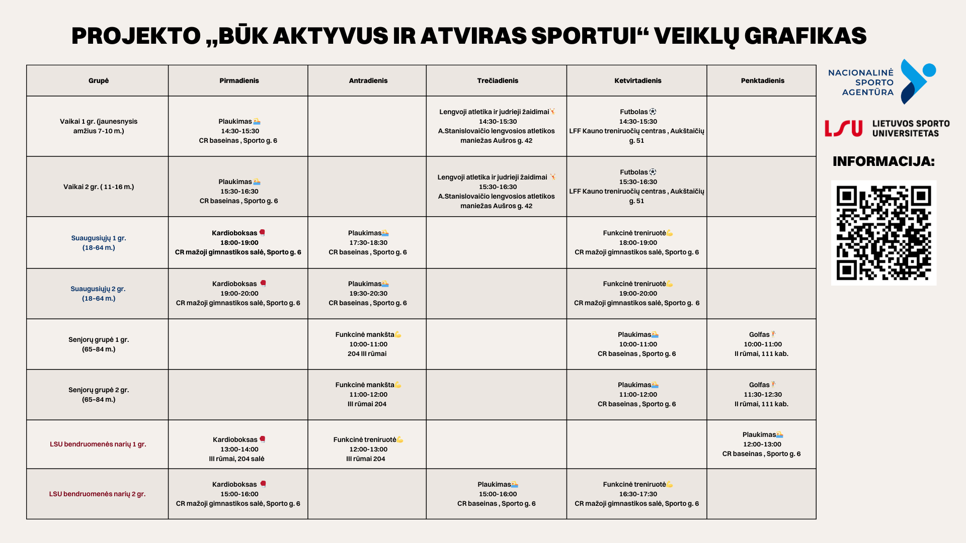 Projekto Fizinio aktyvumo veiklų grafikas (8) | Lietuvos sporto ...